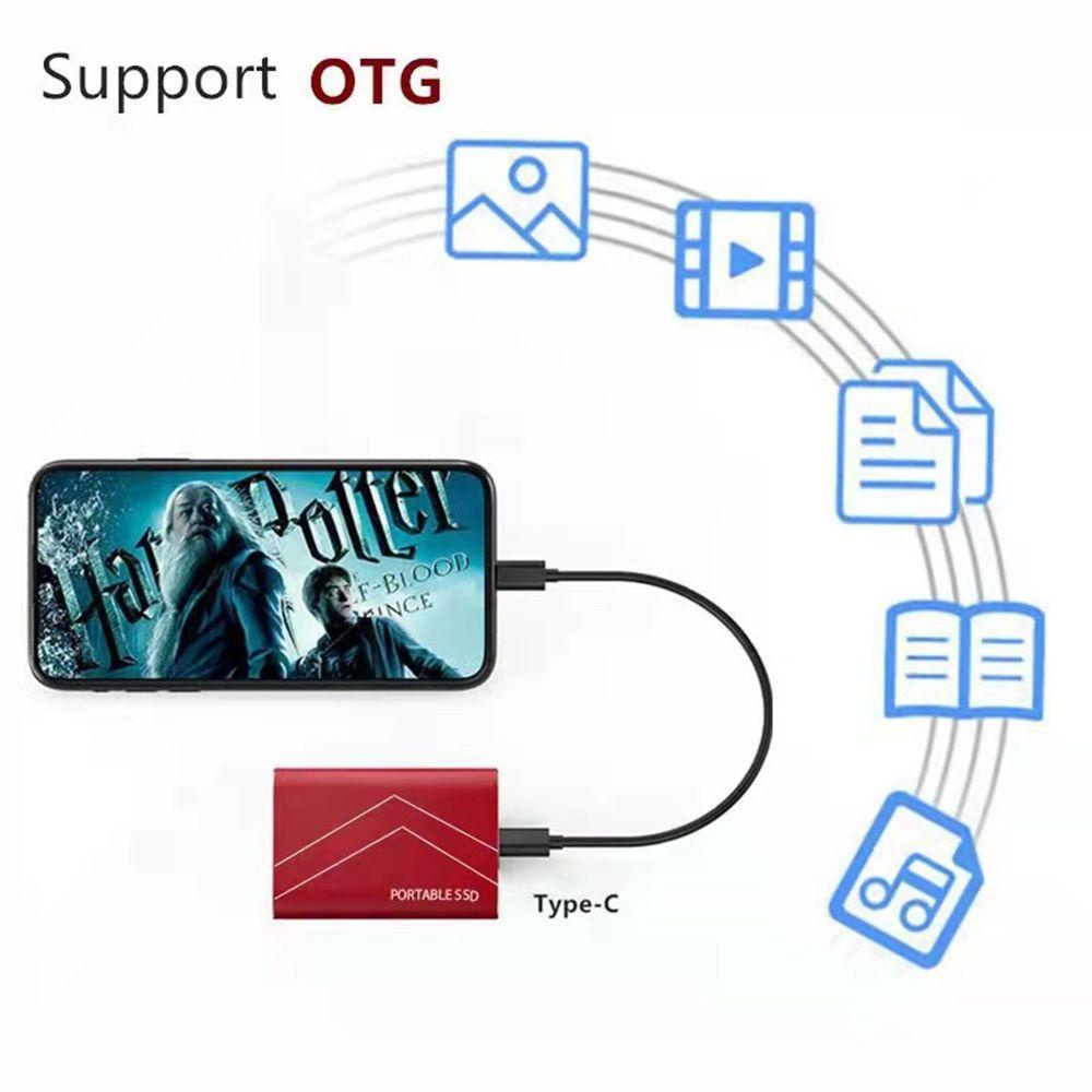 Top ฮาร์ดดิสก์ภายนอก 2TB 4TB 8TB 10TB M.2 SSD USB 3.1 Type-C ความเร็ว ...