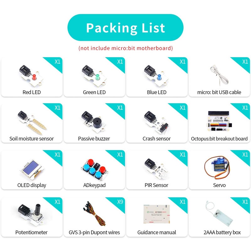 ชุดการเรียนรู้สำหรับการสร้างสิ่งประดิษฐ์ โครงงานและหุ่นยนต์ Microbit ...