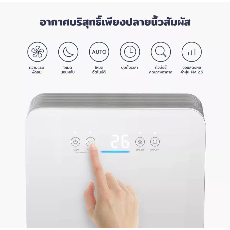 TCL Air Purifier Breeva TH270 เครื่องฟอกอากาศ แผ่นกรอง HEPA13 ของแท้ ...