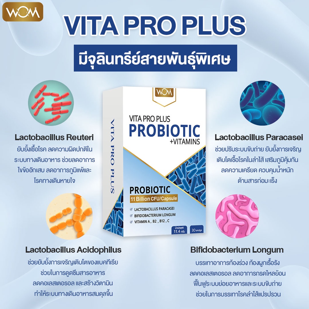 WOM VITA PRO PLUS probiotic โพรไบโอติก โปรไบโอติกส์ พรีไบโอติก โปรไบโ ...