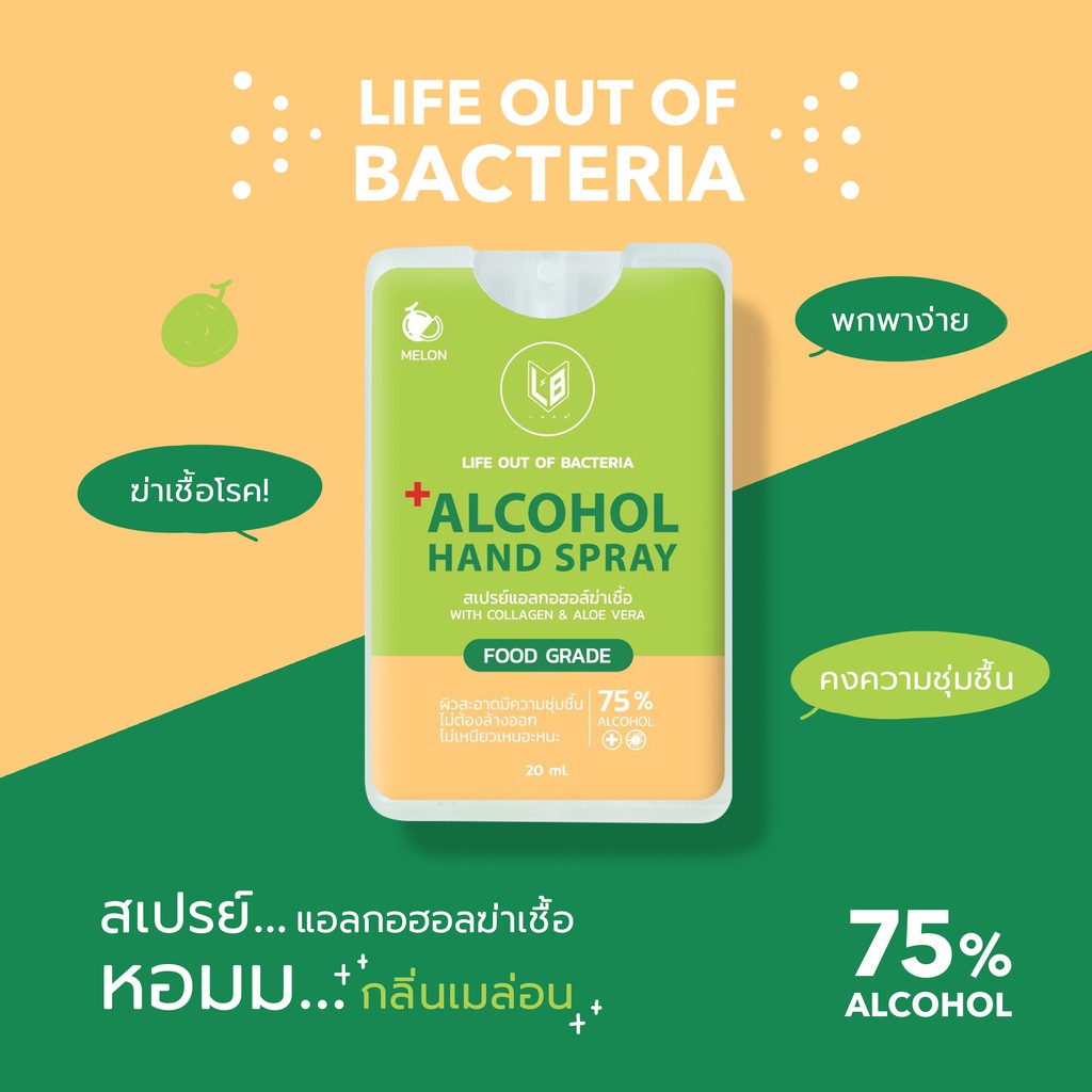 สเปรย์แอลกอฮอล์ล้างมือ 75% (ฟู้ดเกรด) พกพา 20ml - LOOB ALCOHOL HAND ...