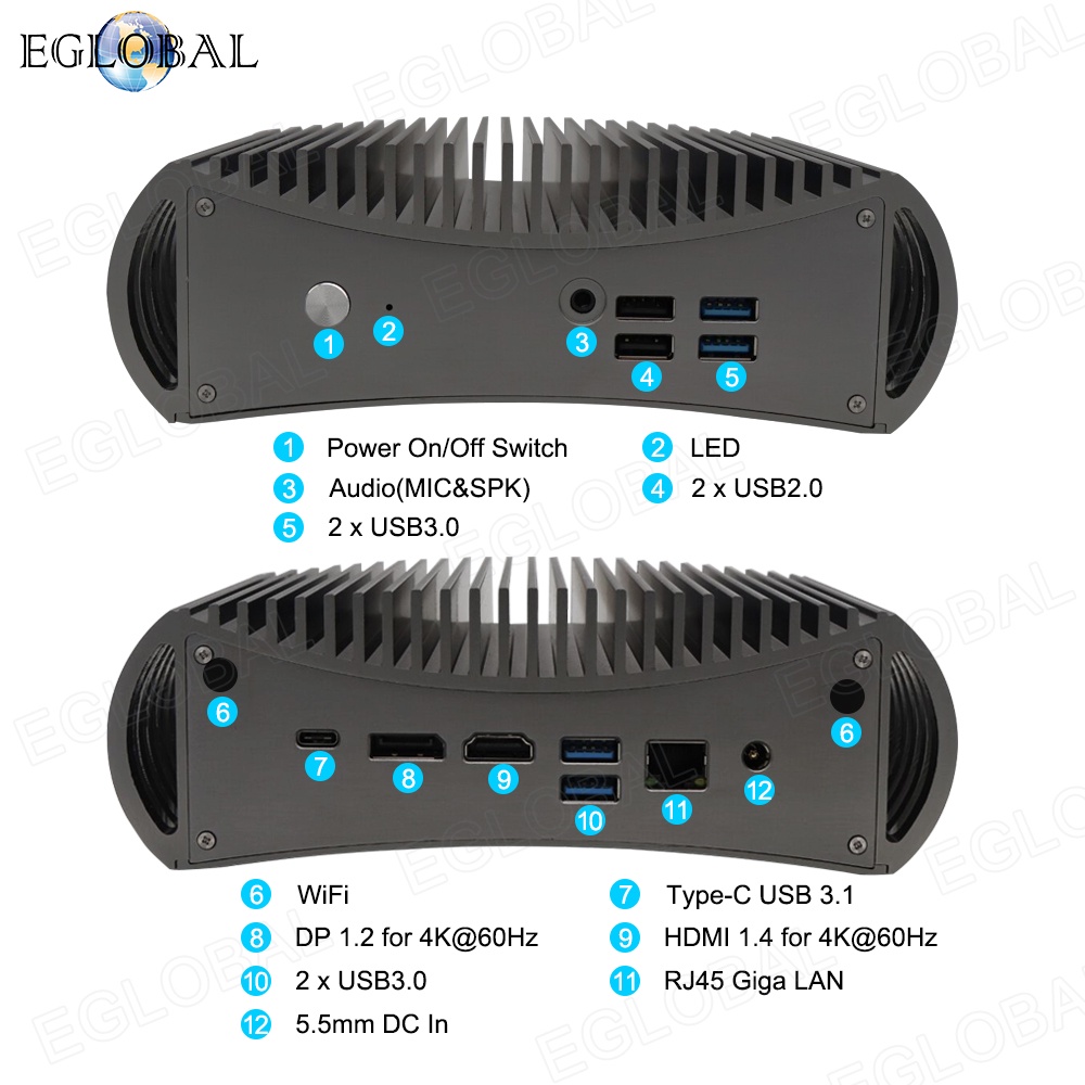 Eglobal Fanless Mini PC Powerful 11th Gen i5 1135G7 i7 1165G7 Pocket ...
