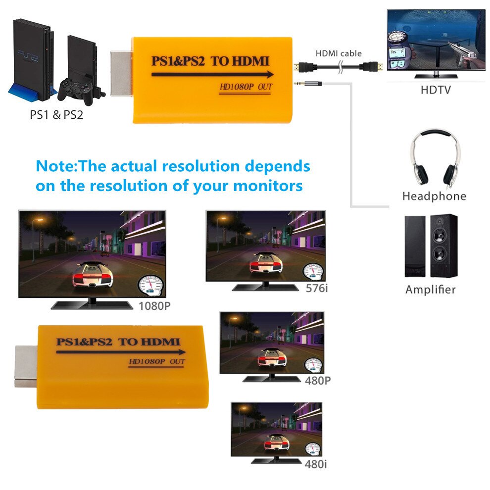 PS1/PS2 Converter Adapter To HDMI-compatible Up to 1080p Monitor Output ...
