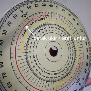 Protractor Protractor set Complete set Bow Holder Without dial ...