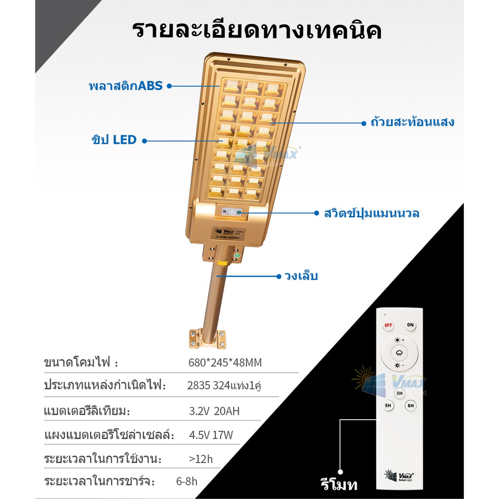 MODI ไฟถนนโซล่าเซลล์ 200W 300W 2000lm เหลืองวอมไวท์ Solar Light LED ไฟ ...