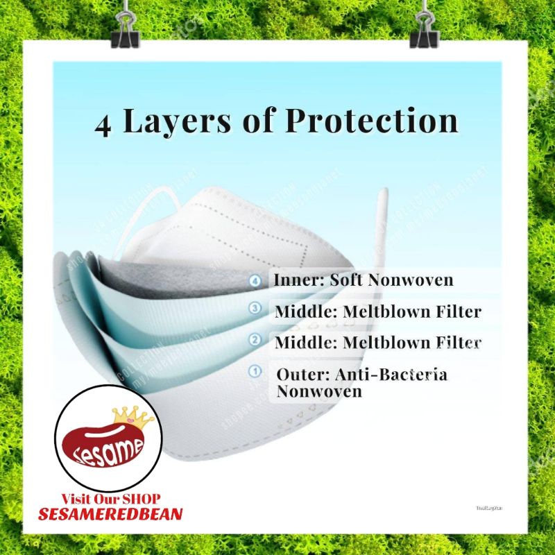 mask 94 style perfect 4 layers face mask hitam 참깨 팥 black mask 95% more ...