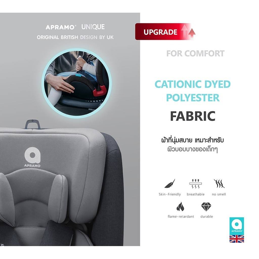 Apramo Carseat รุ่น UNIQUE คาร์ซีทสำหรับเด็กแรกเกิดถึง 12 ปี ระบบ ISOFIX แบรนด์แท้ คาร์ซีทเด็ก ...