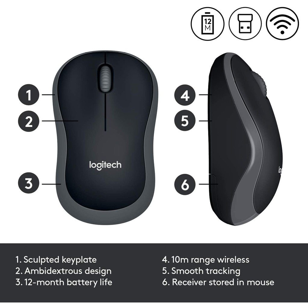 Logitech B175 Wireless Mouse 2.4GHz with USB Mini Receiver 1000 DPI ...