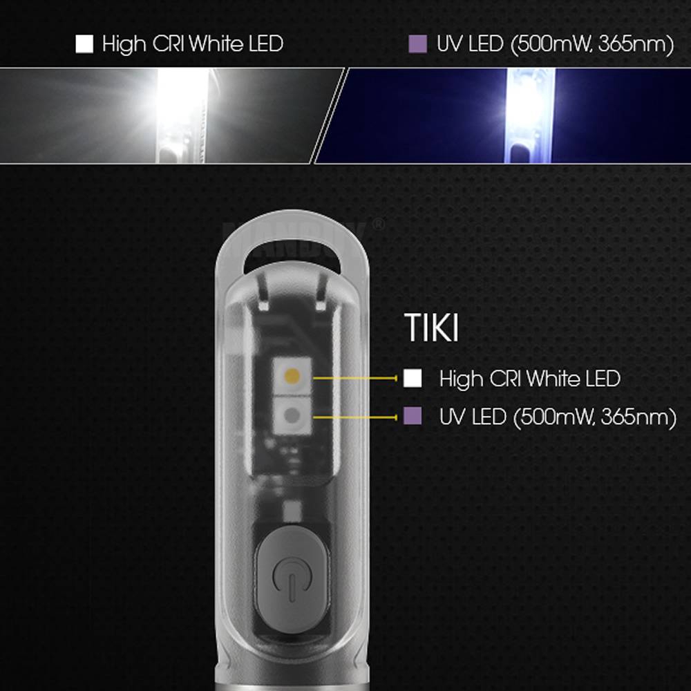NITECORE TIKI 300 Lumens primary hight P8 LED UV Light Outdoor Camping ...