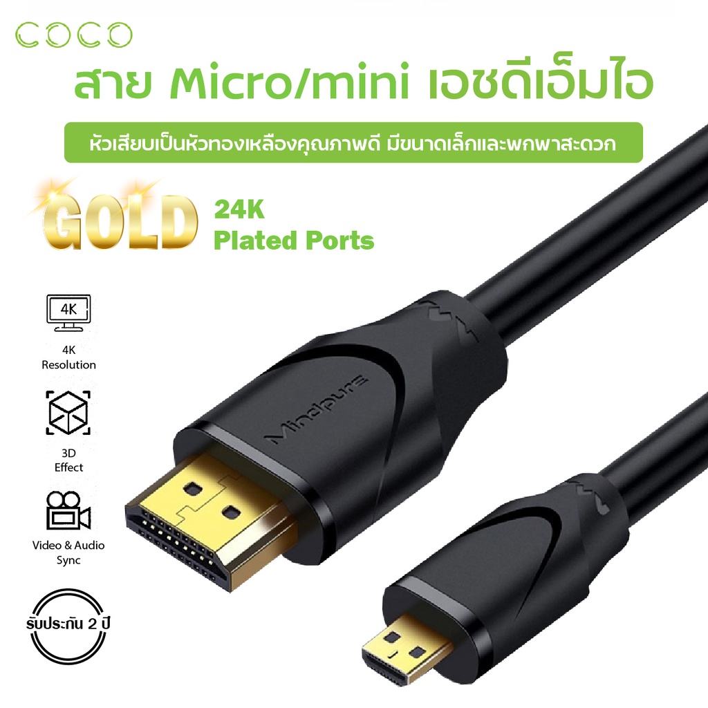mini hdmi to usb ราคาพิเศษ | ซื้อออนไลน์ที่ Shopee ส่งฟรี*ทั่วไทย!