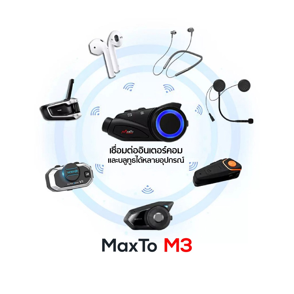 บลูทูธติดหมวกมีกล้อง Maxto M3 ภาพ Full HD 1080P แบตอึด - อัดคลิป 6 ชม ...