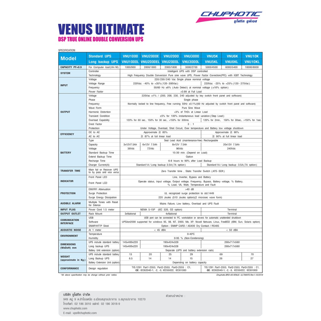 เครื่องสำรองไฟฟ้า UPS VENUS Ultimate 1000VA 900W - ewave - ThaiPick