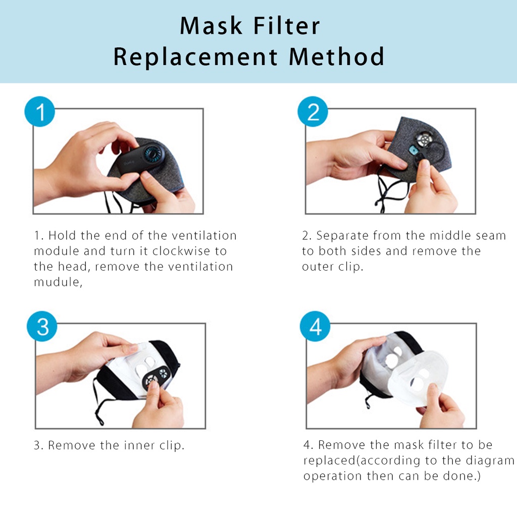 [พร้อมส่ง] - หน้ากาก Xiaomi ของแท้ Purely Anti-Pollution Air Mask ...