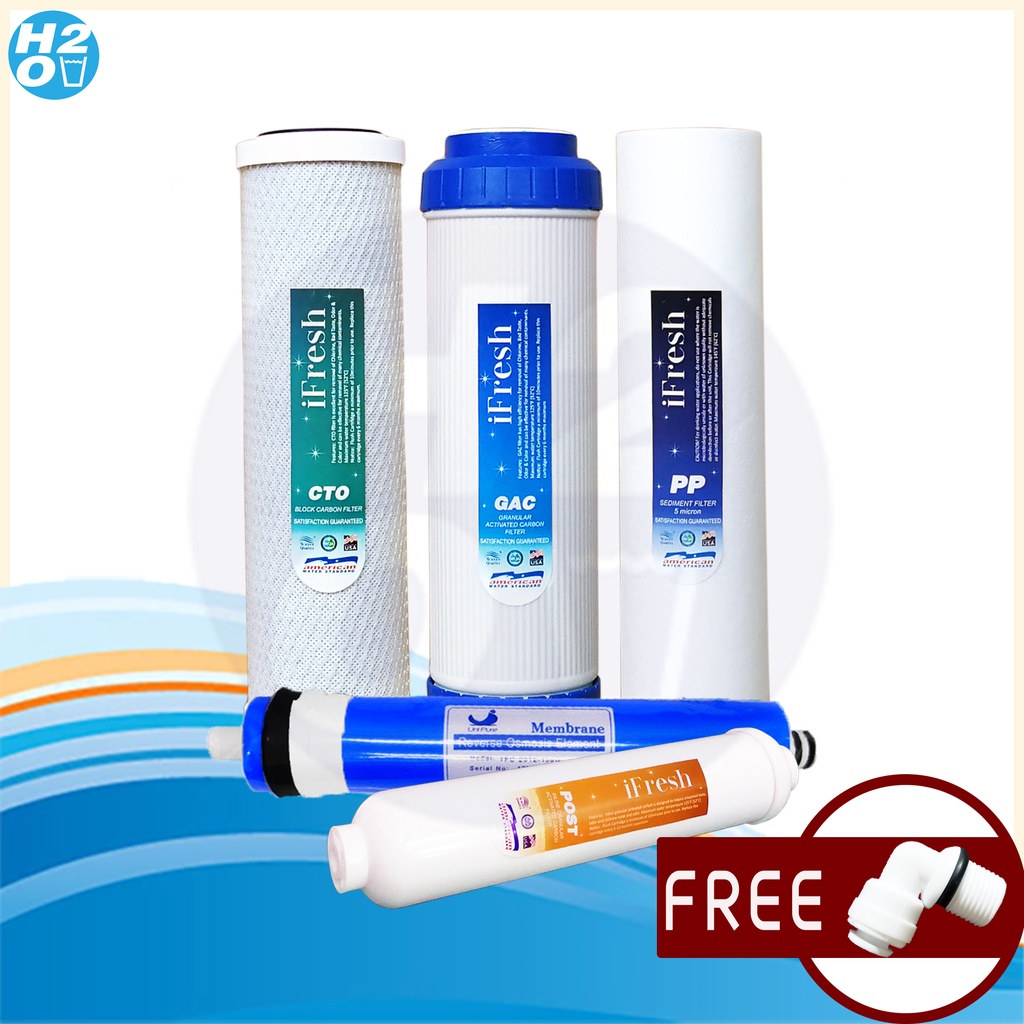 iFresh ชุดไส้กรองน้ำ iFresh เครื่องกรองน้ำ RO 150 GPD ไส้กรอง PP Gac CTO Ro Membrane Post carbon ...
