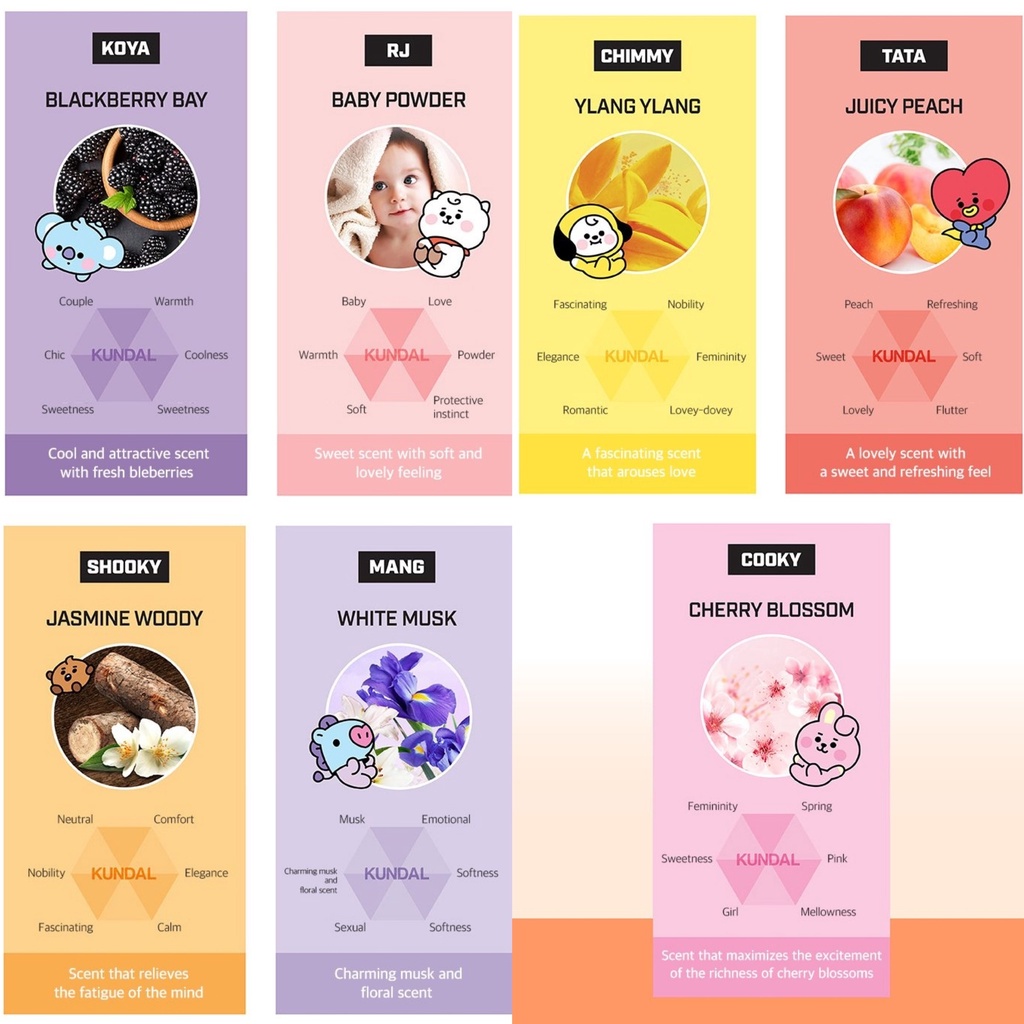 หรี่แสงได้ เครื่องกระจายกลิ่นอโรม่า [KUNDAL] BT21 Perfume Diffuser/Rose ...