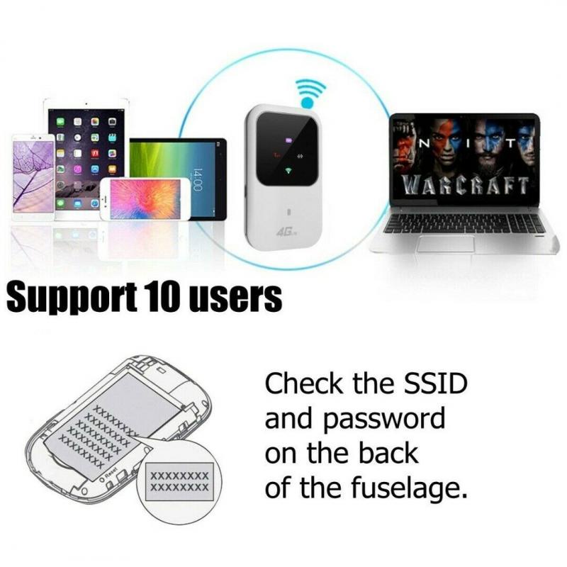 Portable 4G LTE Wifi Router 150Mbps Unlocked Mobile Modem Dongle Car ...