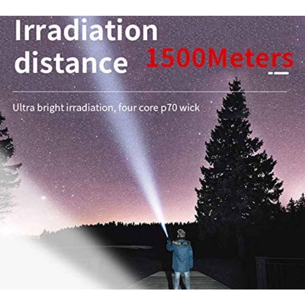 Multifunction Outdoor Floodlight USB Rechargeable Powerful Led ...