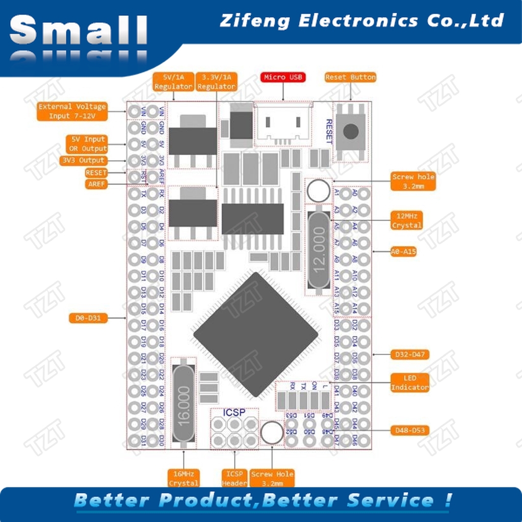 Mega 2560 Pro Mini 5v ( Embed ) Ch 340 G Atmega 2560-16au กับตัวผู้ ...