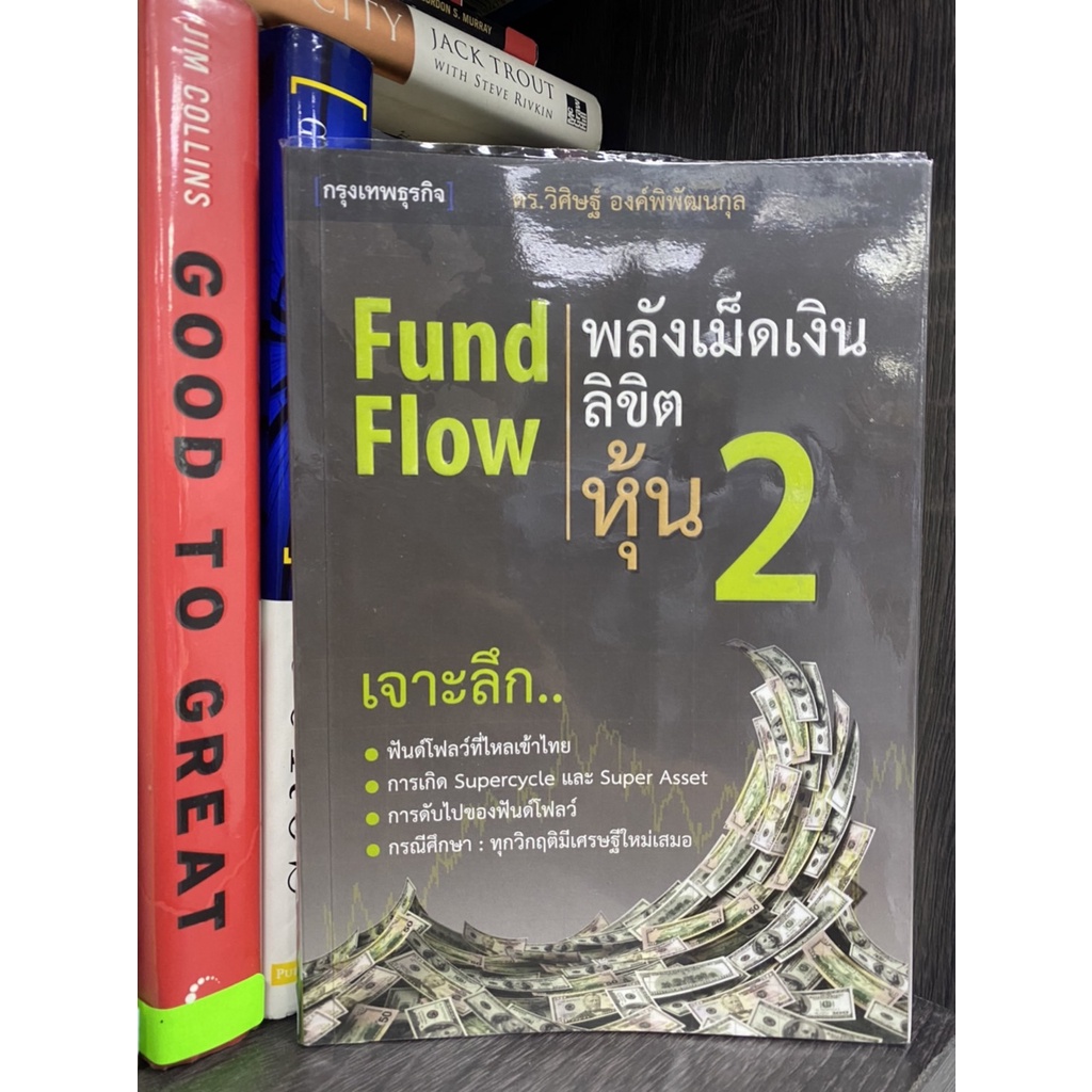 พลังเม็ดเงินลิขิตหุ้น2 ถูกที่สุด พร้อมโปรโมชั่น มิ.ย. 2025 | BigGoเช็คราคาง่ายๆ