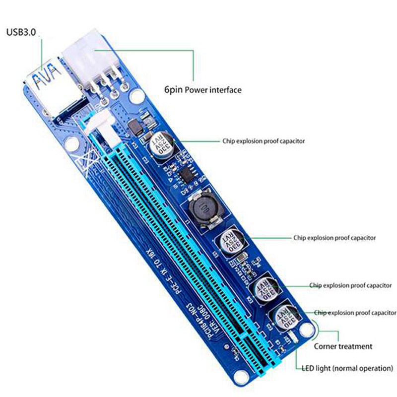 Ver 008C Molex 6 Pin Pcie Pci-E Pci Express Riser Card 1X To 16X Extender 60ซม.USB 3.0 สาย ...