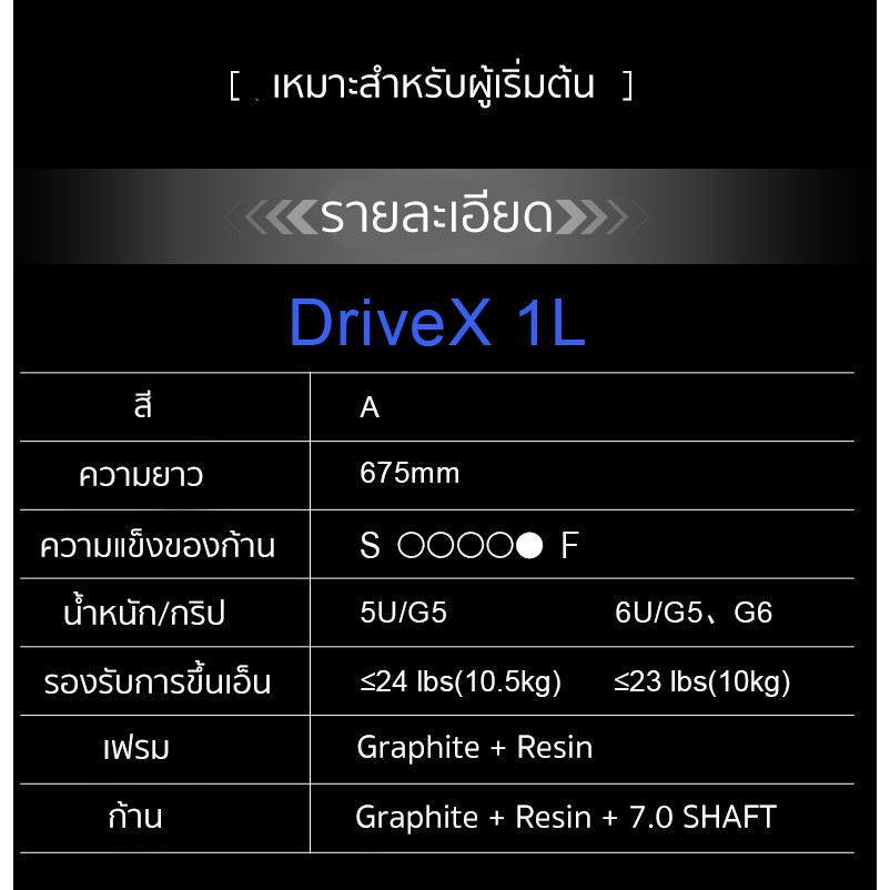 VICTOR ไม้แบดมินตัน รุ่น DX-1L 5U 6U ก้านอ่อน น้ำหนักเบา ตีง่าย เฟรมAERO-HEX พร้อมเอ็นซอง ...