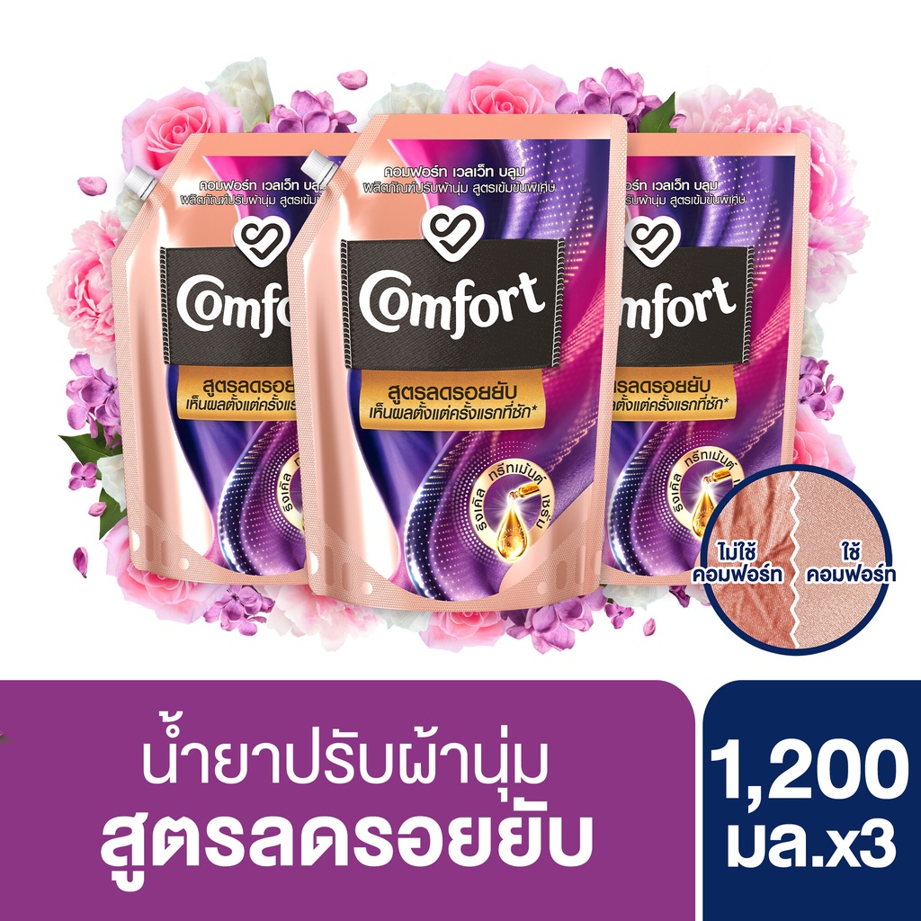 คอมฟอร์ท น้ำยาปรับผ้านุ่ม สูตรลดรอยยับ แบบเติม 1200มล x3 Comfort ...