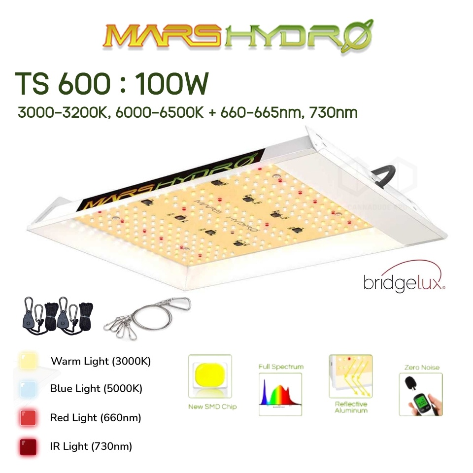 [ส่งฟรี] ไฟปลูกต้นไม้ Mars Hydro SP-250 LED Full Spectrum Hydroponic ...