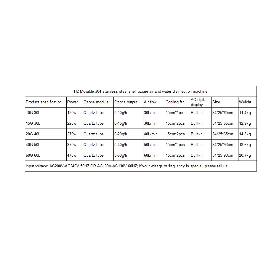 Pinus longaeva H2 Movable 0 stainless steel 10 15 20 0G 0GH adjustable ...