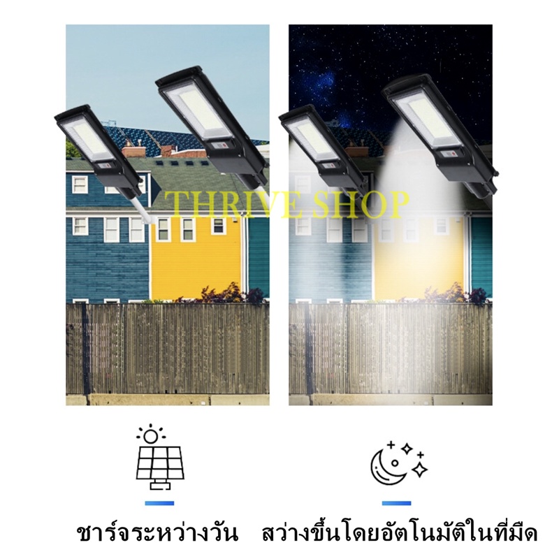 THRIVE ขายดีที่สุด ไฟโซล่าเซลล์ Solar Light LED ไฟถนนโซล่าเซลล์ 300W ...