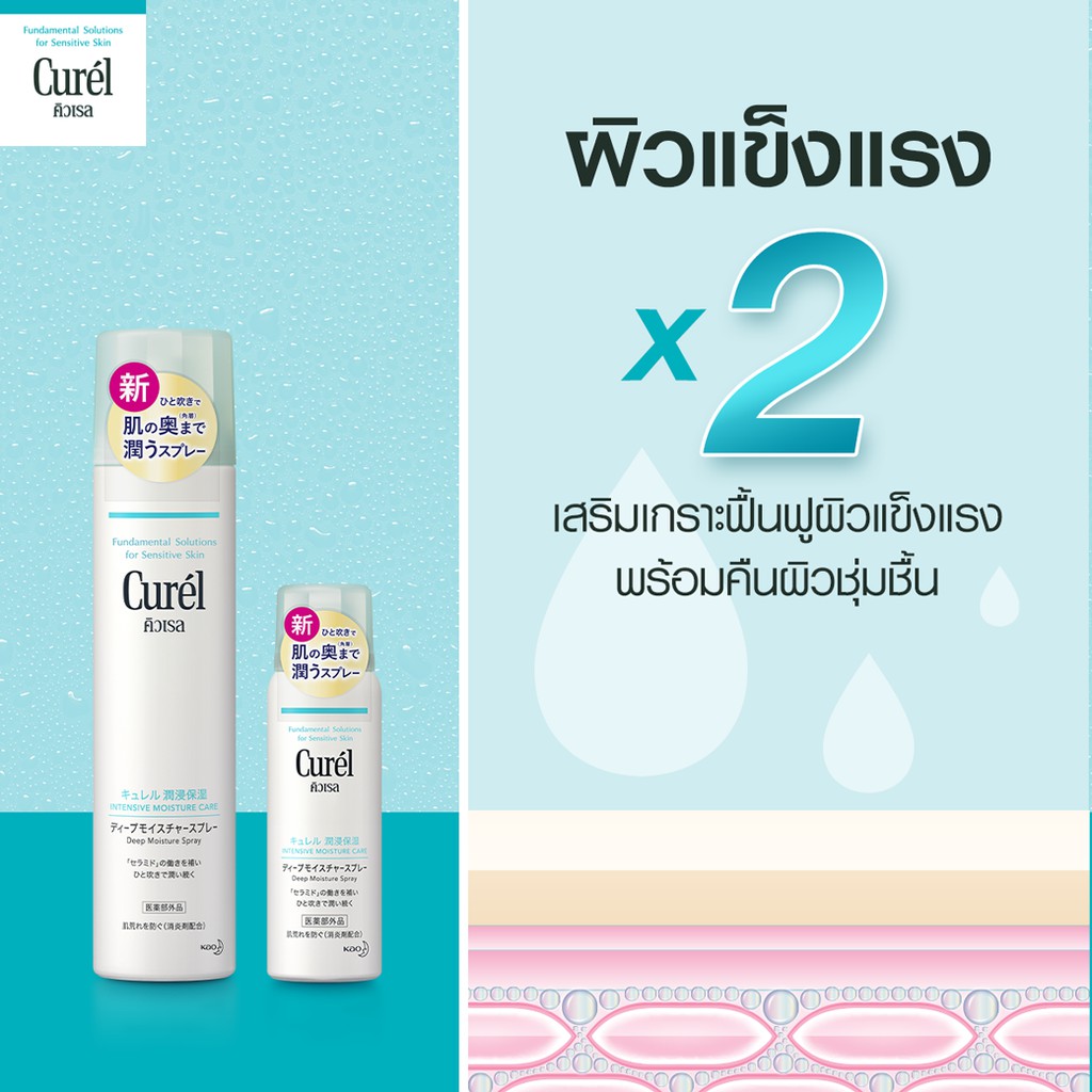 Curel Moisture Spray 250g คิวเรล มอยส์เจอร์สเปรย์ 250 กรัม - curel_thailand - ThaiPick