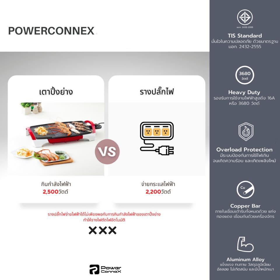 PowerConneX Official Store, ร้านค้าออนไลน์ | Shopee Thailand