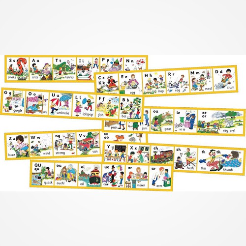 Jolly Phonics Wall Frieze poster รุ่น 7 แถว ขนาด 23*25 cm ต่อตัวอักษร ...