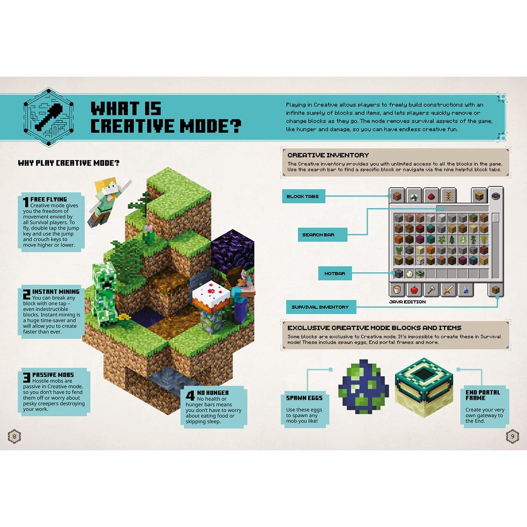 Querida หนังสือภาษาอังกฤษ All New Official Minecraft Creative Handbook ...