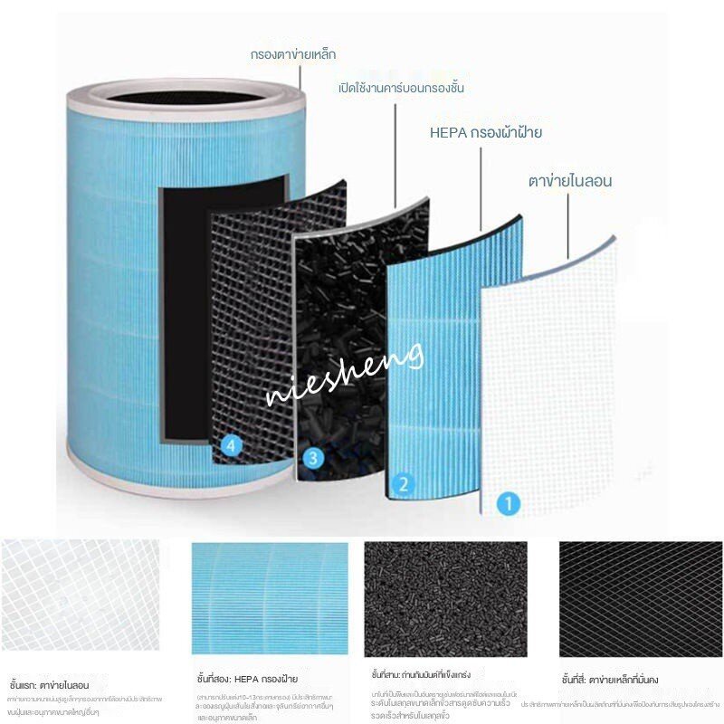 Airx (มี RFID) ไส้กรองอากาศ Air Purifier Filter รุ่น2S/2H/Pro/3H/3C กรอง pm2.5 ใส้กรอง ลดเหลือ ฿169