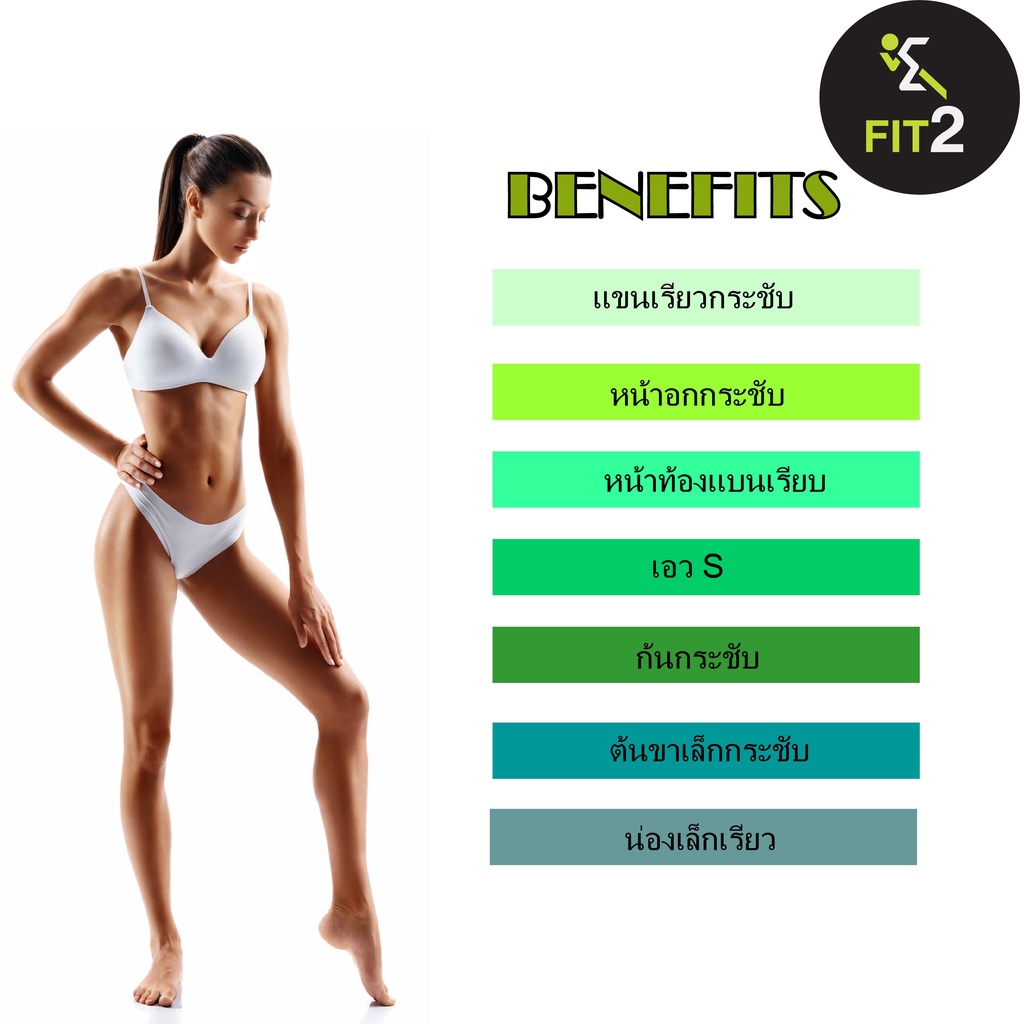 Fit2 ของแท้100 ชุดแพ็ค 1 ชิ้น(มีคู่มือVDOท่าออกกำลังกาย) ยางยืดออกกำลังกาย resistance band set ...