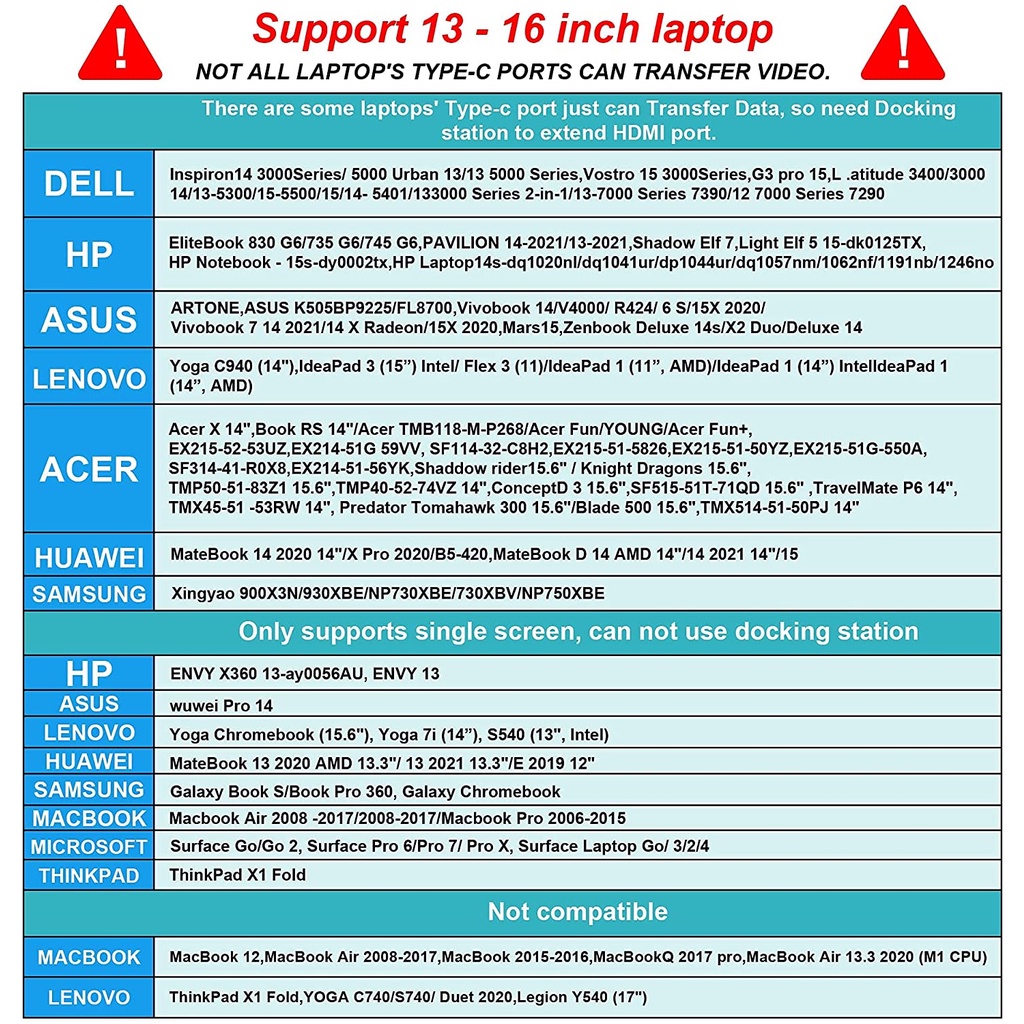 Ofiyaa P2 (12 นิ้ว) มอนิเตอร์ขยายหน้าจอแล็ปท็อป 1080P หมุนได้ Fhd Ips ...