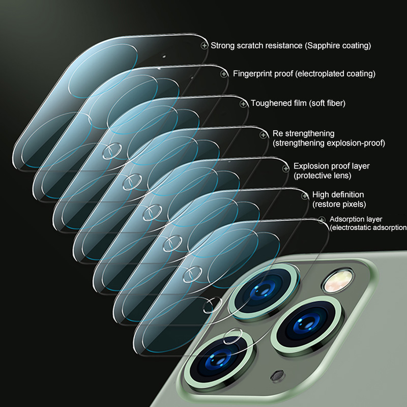 iPhone12 Camera Protection Glass Full Cover Lens 2.5D Screen Protector ...