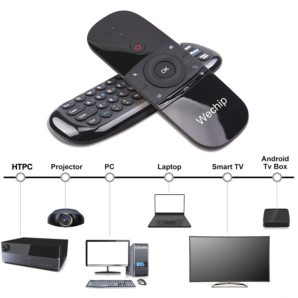 Wechip W1 2.4G Air Mouse Wireless Keyboard Remote Control Infrared ...