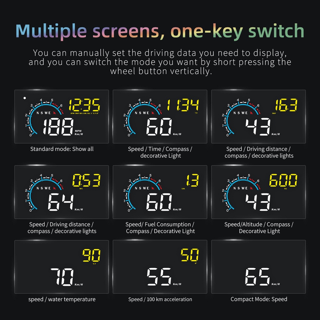 M12 NEW GPS HUD car OBD2 head up display GPS With Lens Hood HUD ...