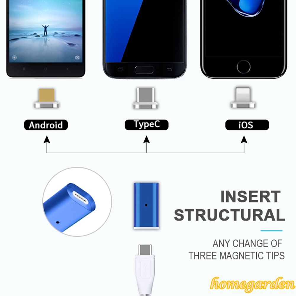 อะแดปเตอร์Usb Type C To Micro Usb Type C To Micro Usb Type C สายเคเบิ้ล ...