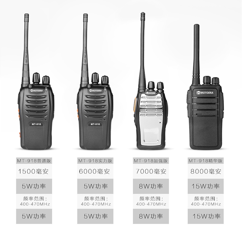 MotoJack MT918 เครื่องส่งรับวิทยุ 15W สถานีมือขนาดเล็กกำลังสูงสำหรับการ ...