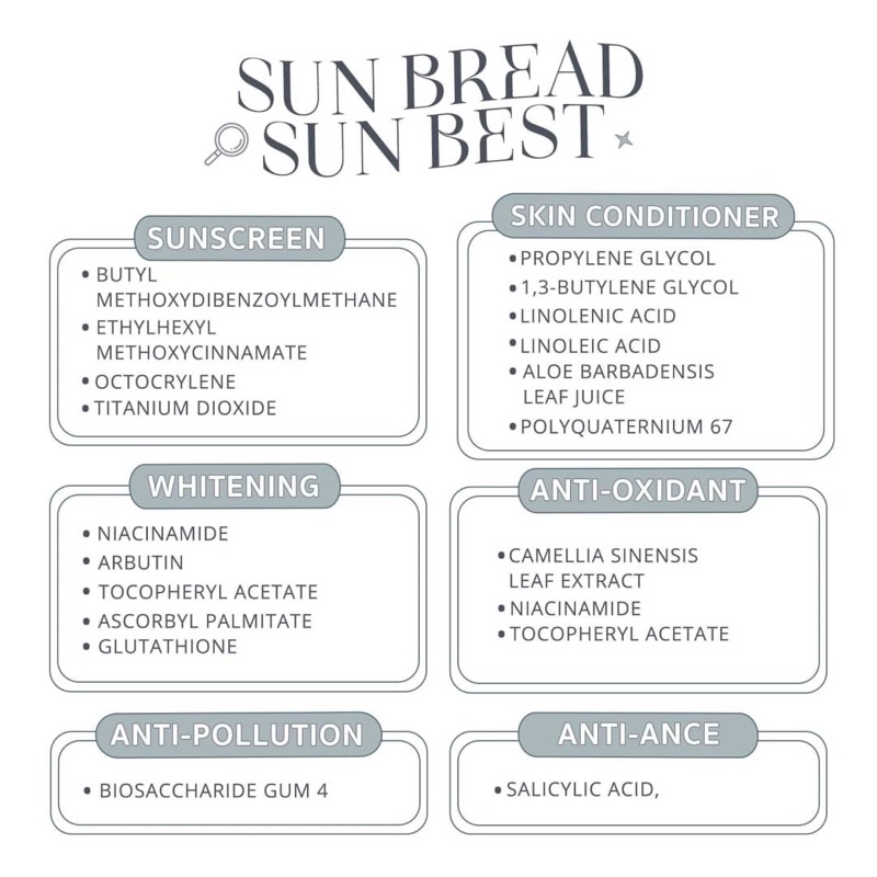 พร้อมส่ง ส่งฟรี กันแดดขนมปัง Sun bread Sun best 20g - chayapaz - ThaiPick