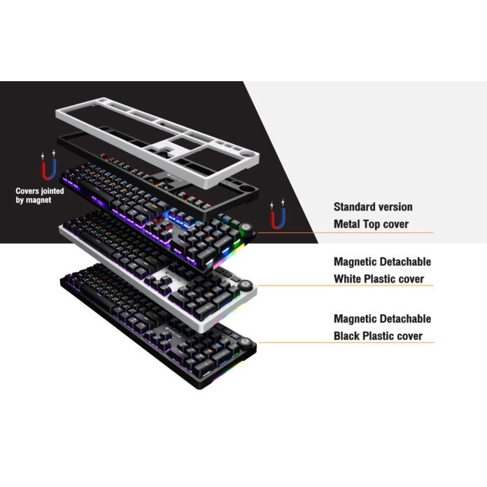 คีย์บอร์ดเกมส์มิ่งNeolution E-Sport TERRABLADE Gaming Blue Switch ...