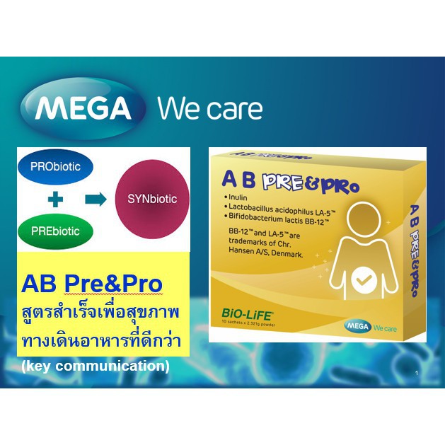 MEGA We care AB PrePro ปรับสมดุลลำไส้ด้วย PREPRO ช่วยระบบขับถ่าย ไบโอติ ...