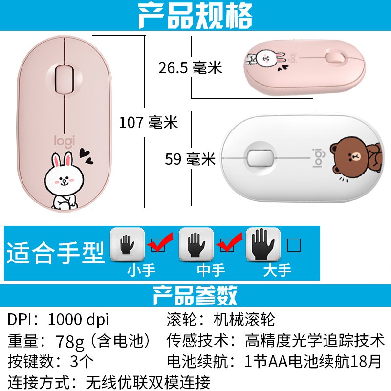 Logitech linefriends joint K380 Coney Rabbit Brown Bear Pebble Wireless ...