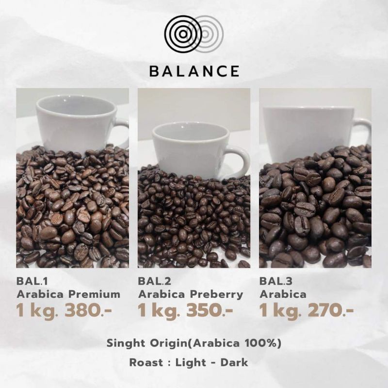 Balance Rosted Coffee Beans เมล็ดกาแฟอาราบิก้าแท้100 1กก ...