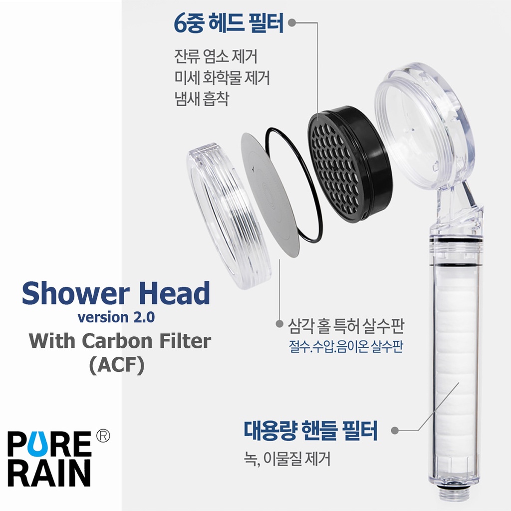 PURE RAIN Shower v2.0 Head ACF Carbon Filter Purerain สำหรับฝักบัวที่ ...