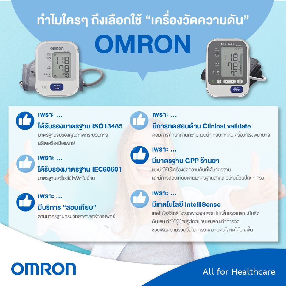 Omron เครื่องวัดความดัน ออมรอน HEM 7120 7121 7156 ( รับประกัน 5 ปี ...