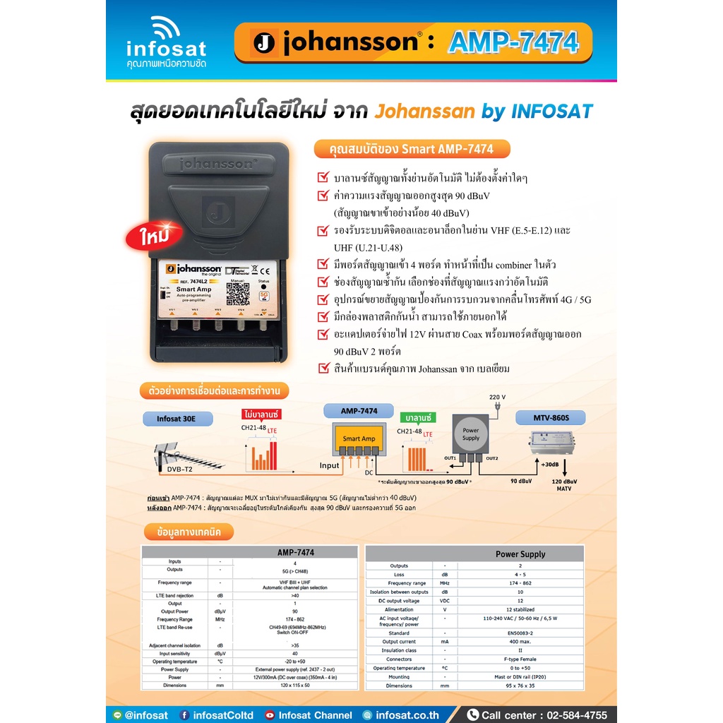 Johansson By Infosat Booster Smart AMP-7474 **ใช้สำหรับเสาอากาศดิจิตอล ...