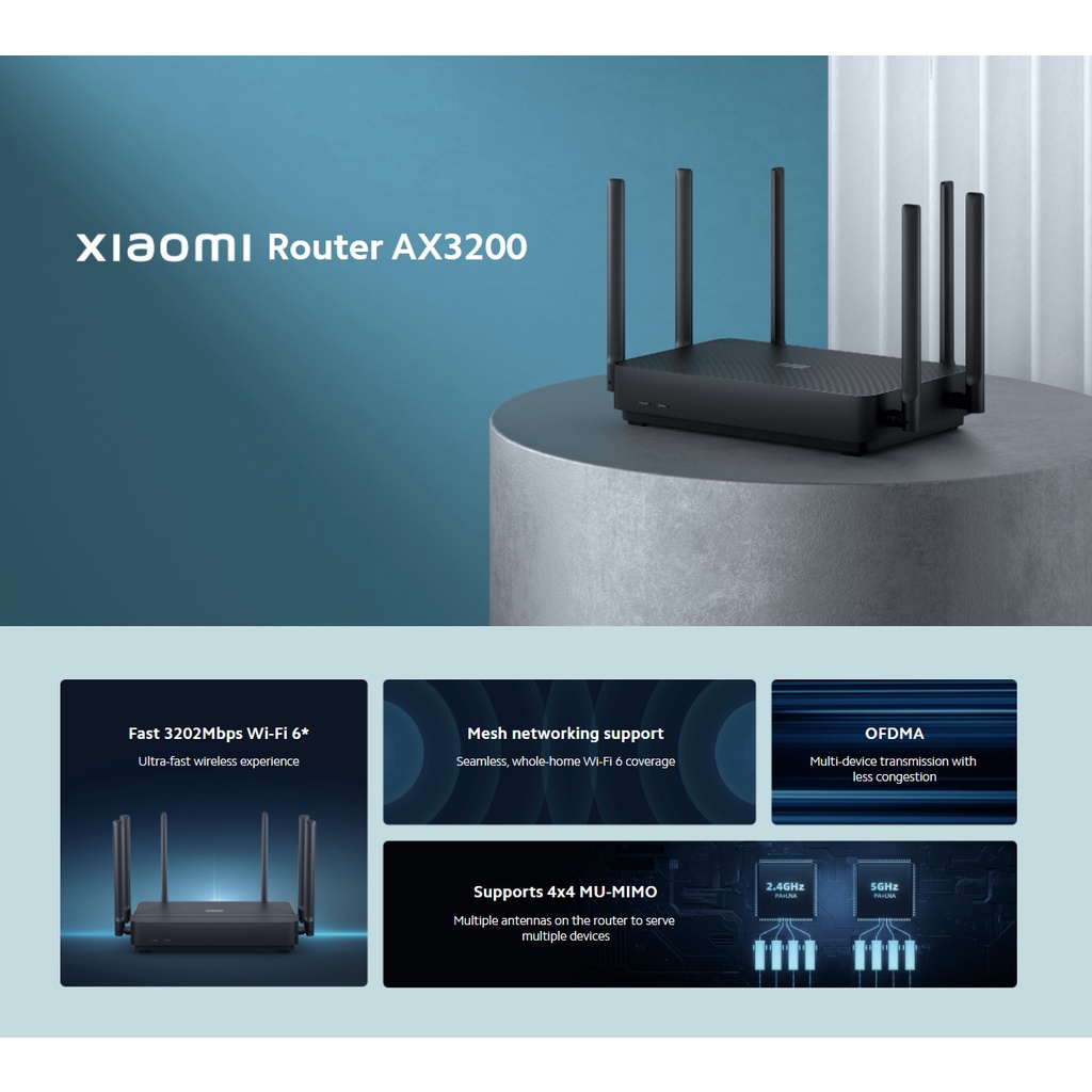☑♣Xiaomi Router AX3200 เร้าเตอร์รุ่น AX3200 Ultra-fast Wi-Fi 6 (GL ...